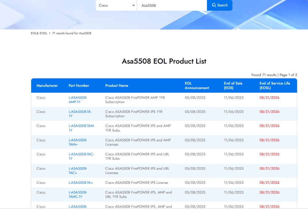 Cisco EOL & EOSL Guide: Free EOL/EOSL Checker Tool - Router Switch Blog Cisco EOL & EOSL Guide ...